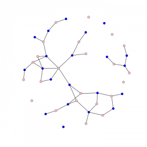 Lessons on exponential random graph modeling from Grey’s Anatomy hook ...