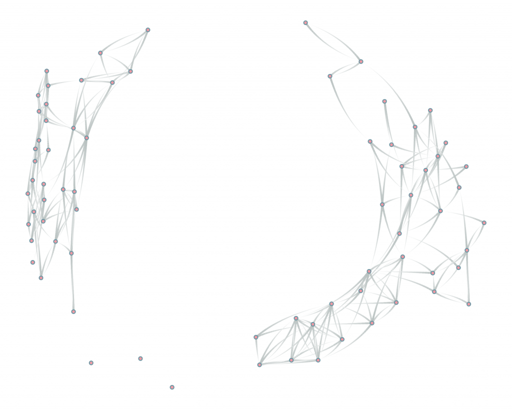Creating Network Diagrams in Plotly from Julia « Bad Hessian